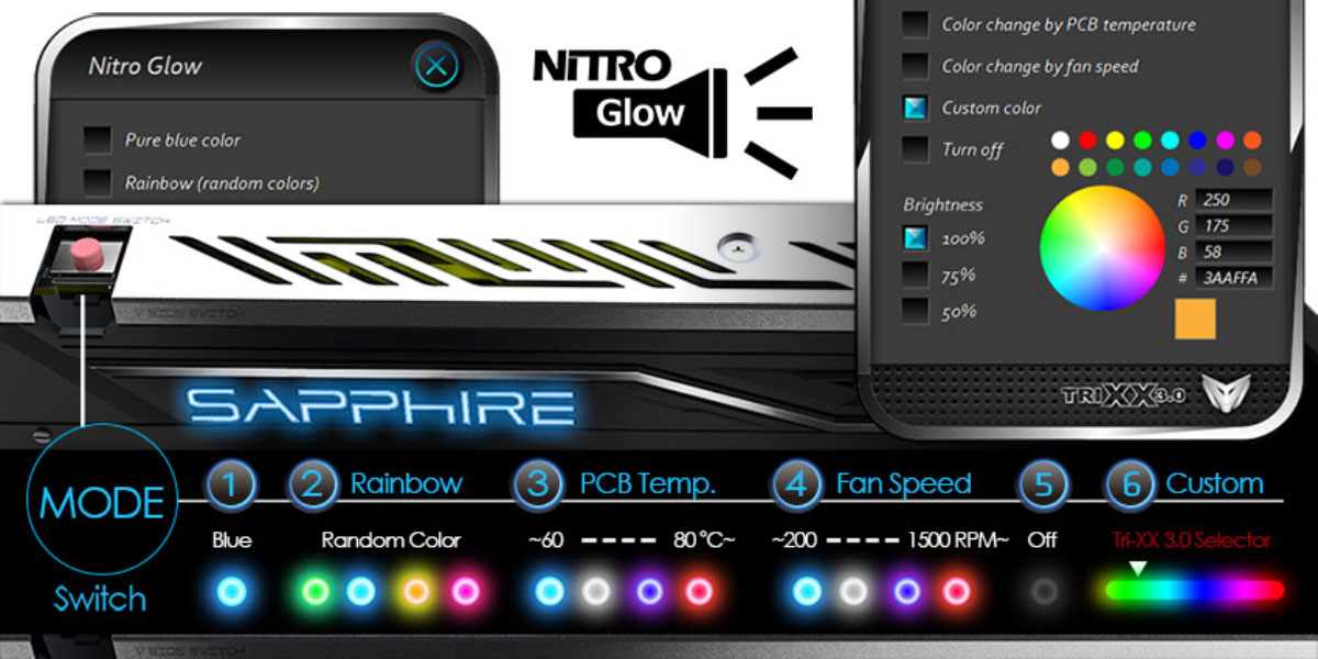 SAPPHIRE TriXX Software